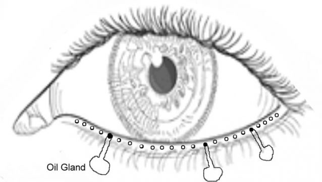 How to Apply Warm Compresses - South Bay Ophthalmology